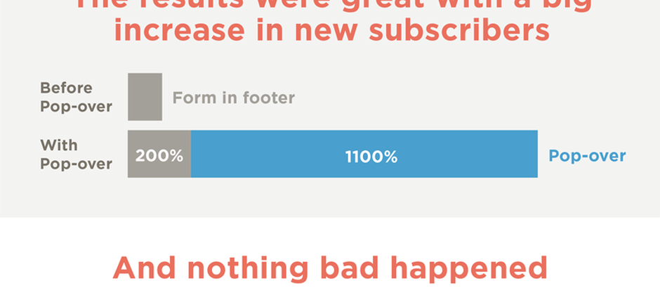 Fresh Relevance: Pop-over Subscribe Forms